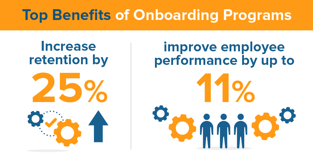 Easy Internship Best Practices To Unlock Intern Performance